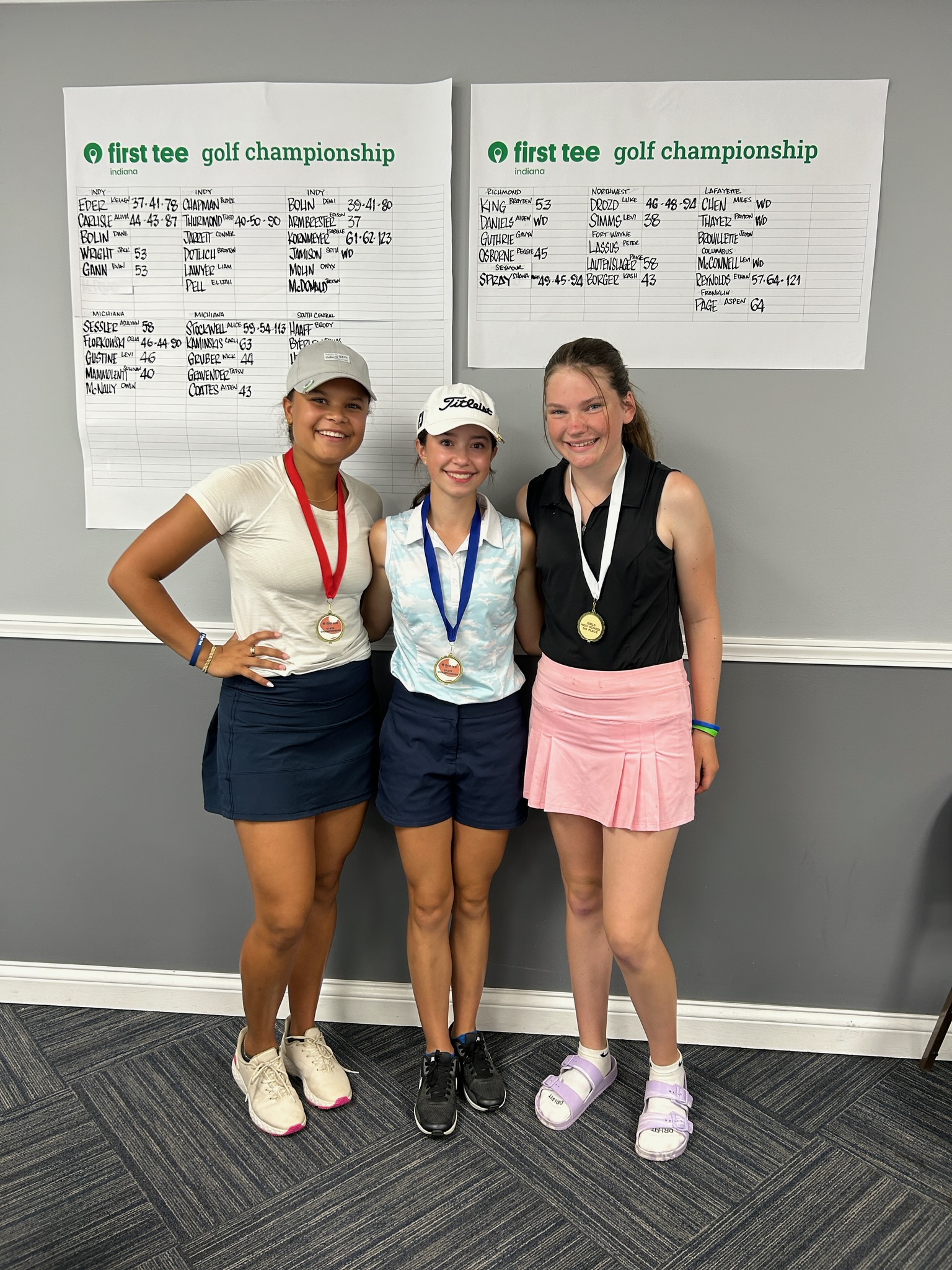 3rd Annual First Tee-Indiana Championship – First Tee – Indiana