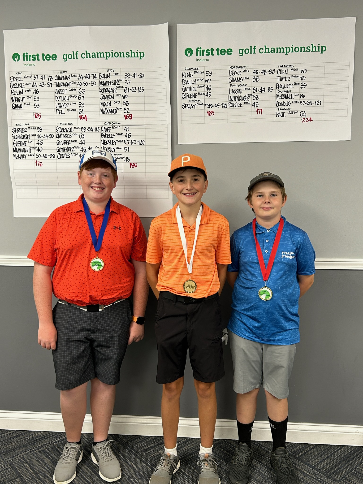 3rd Annual First Tee-Indiana Championship - First Tee - Indiana